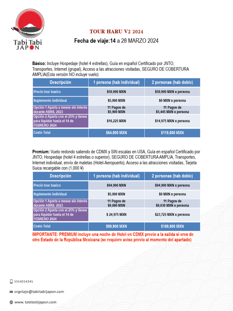 Guia de viajes | PDF