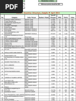 VVCE Placement Details of Year 2018 19 | PDF | Service Companies ...