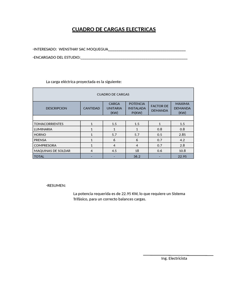 Cuadro de Cargas Electricas 20KW | PDF