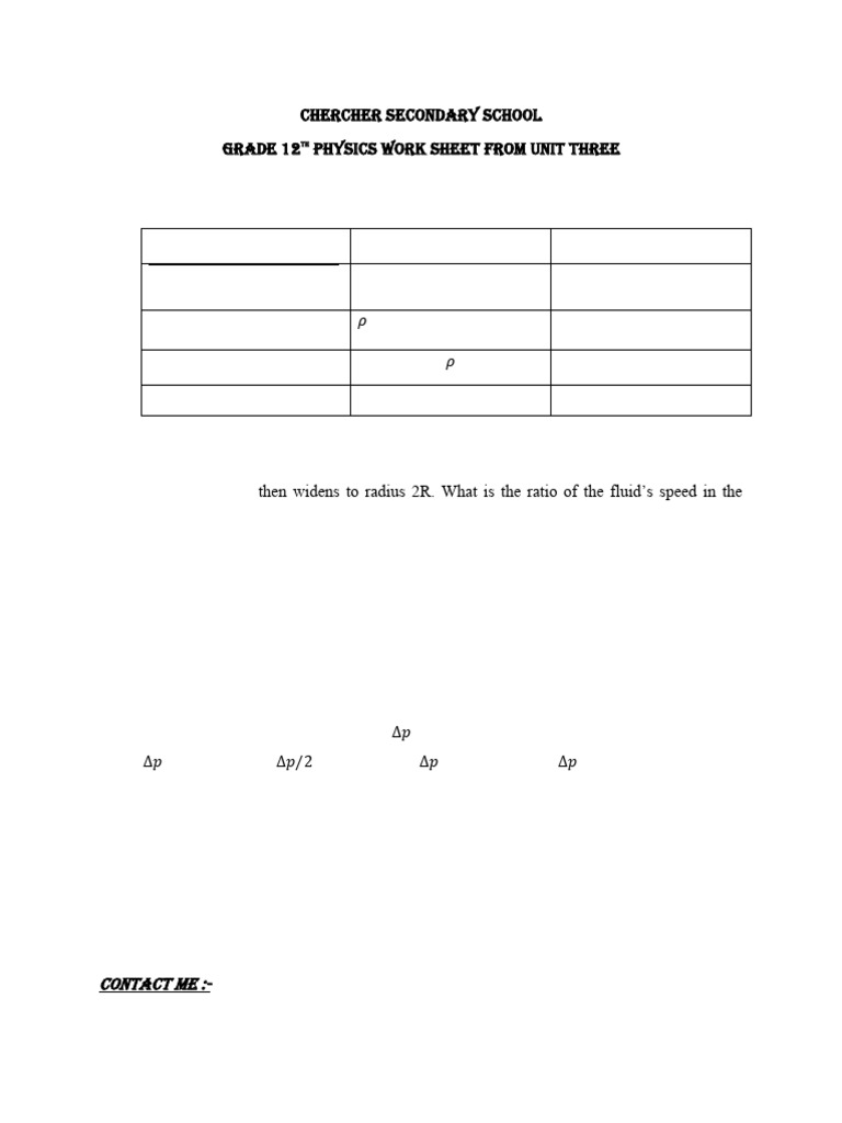 Grade 12 Physics Worksheet on Fluid Dynamics | PDF | Buoyancy | Pressure