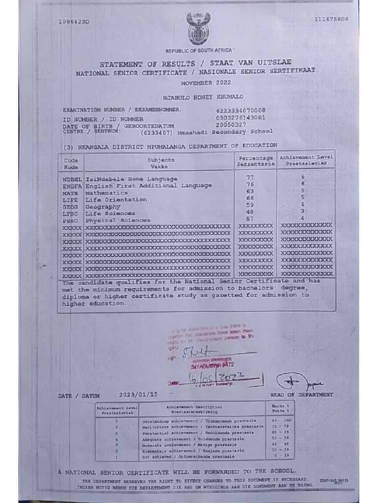 Matric Result | PDF