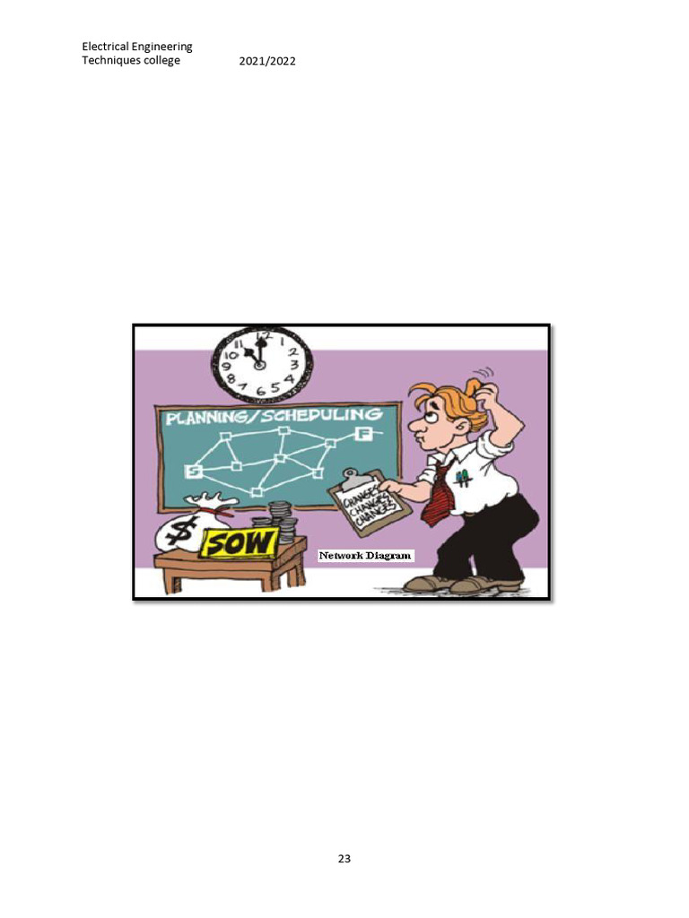 ادارة مشاريع نظري10 | PDF | Planning | Software Engineering