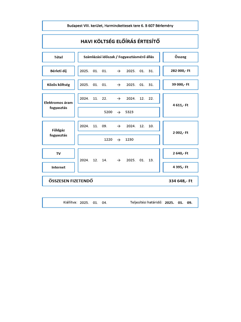 Költség Előírás 202501 | PDF