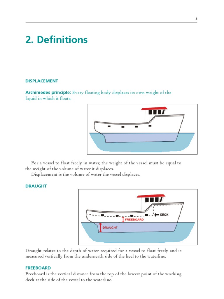Ship Definitions and Terms | PDF | History