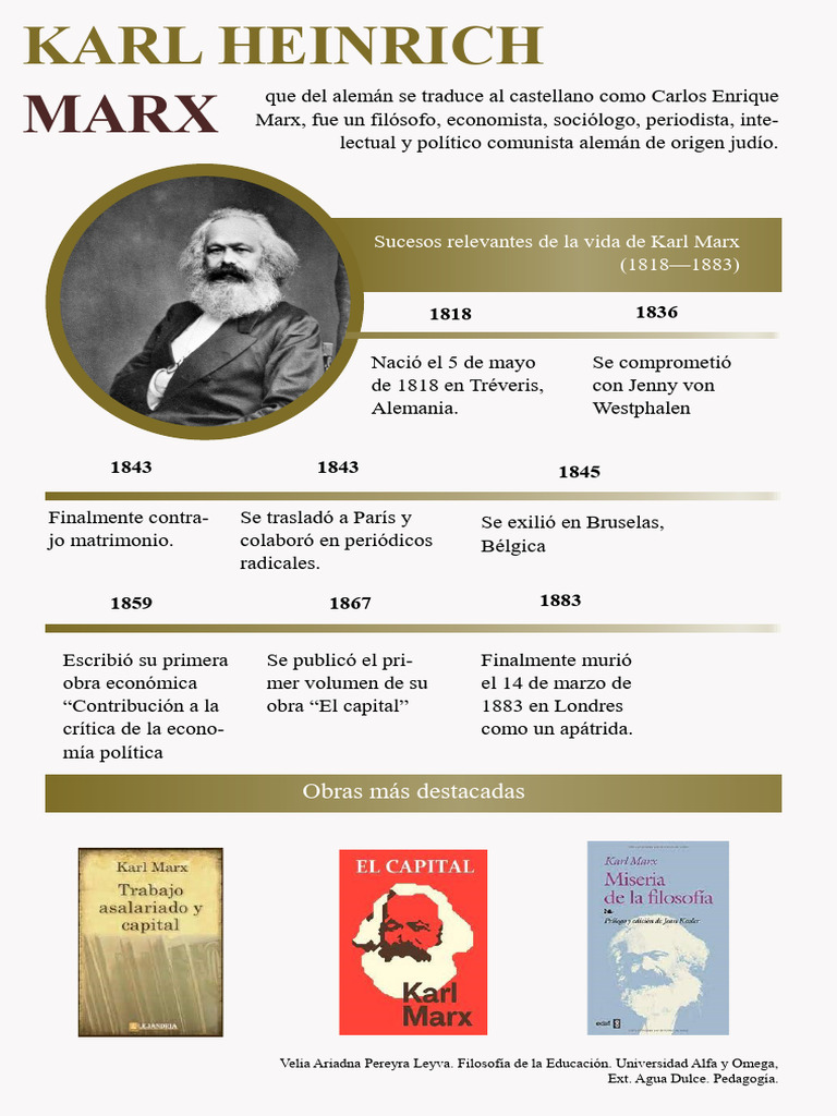 Vida y obras de Karl Marx (1818-1883) | PDF
