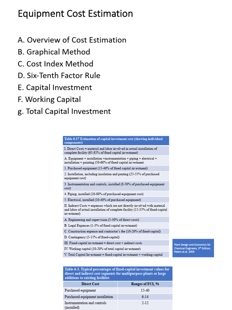 Capital Equipment Cost Estimation Guide | PDF | Fixed Capital | Capital ...