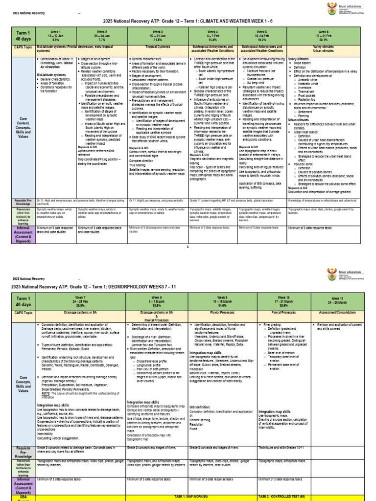 Grade 12 ATP 2025 Geography | PDF | Geographic Information System | Cyclone