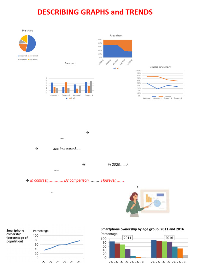 Describing Graphs - Writings de AD | PDF | Verb | Plural