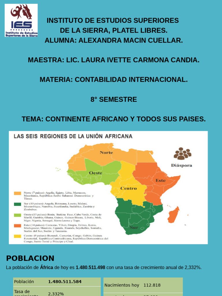 Continente Africano | PDF | África | Egipto