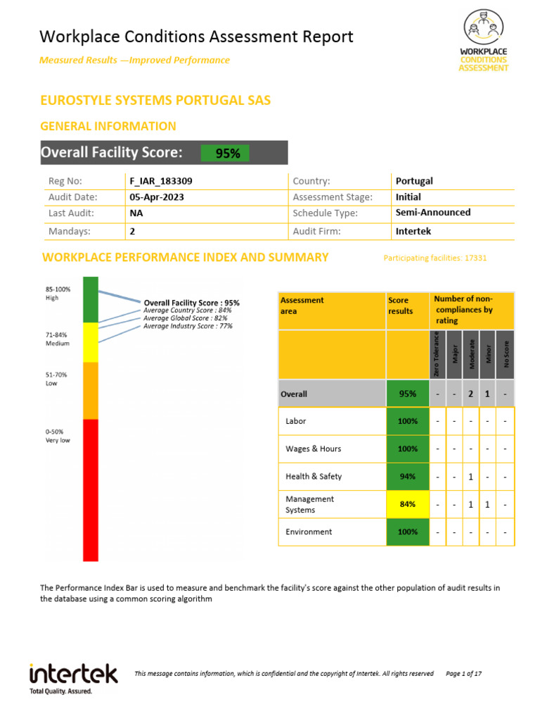 Wca 724070 20230417112643 F - Iar - 183309 | PDF | Employment | Occupational Safety And Health