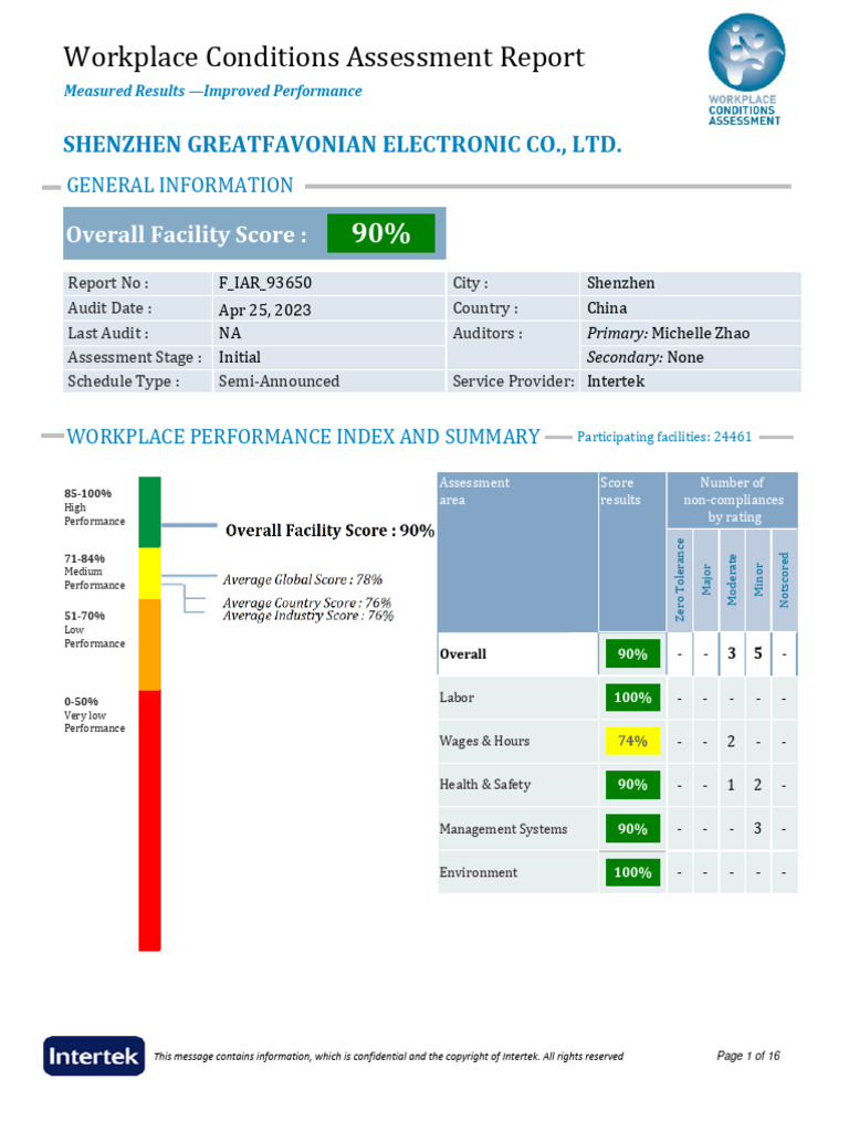WCA | PDF | Occupational Safety And Health | Employment
