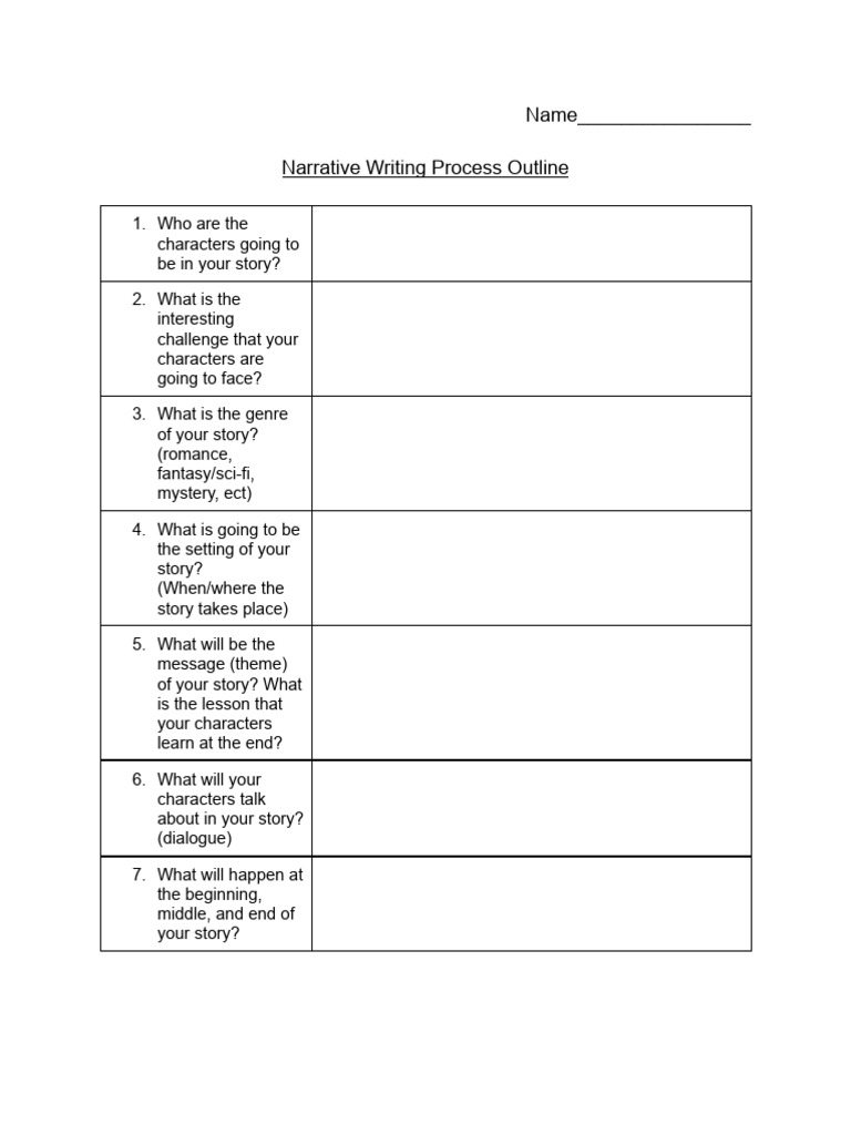 Narrative Writing Process Outline | PDF