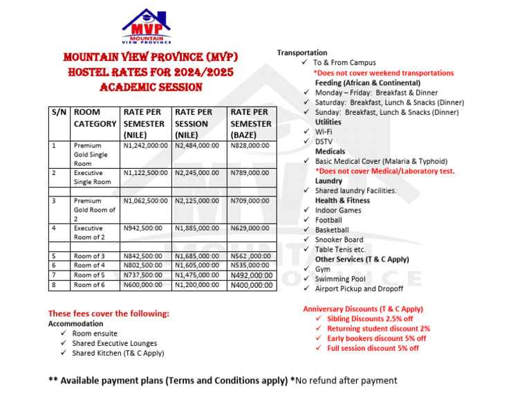 MVP Reviewed Hostel Rates For 2024 - 2025 Academic Session-2 | PDF