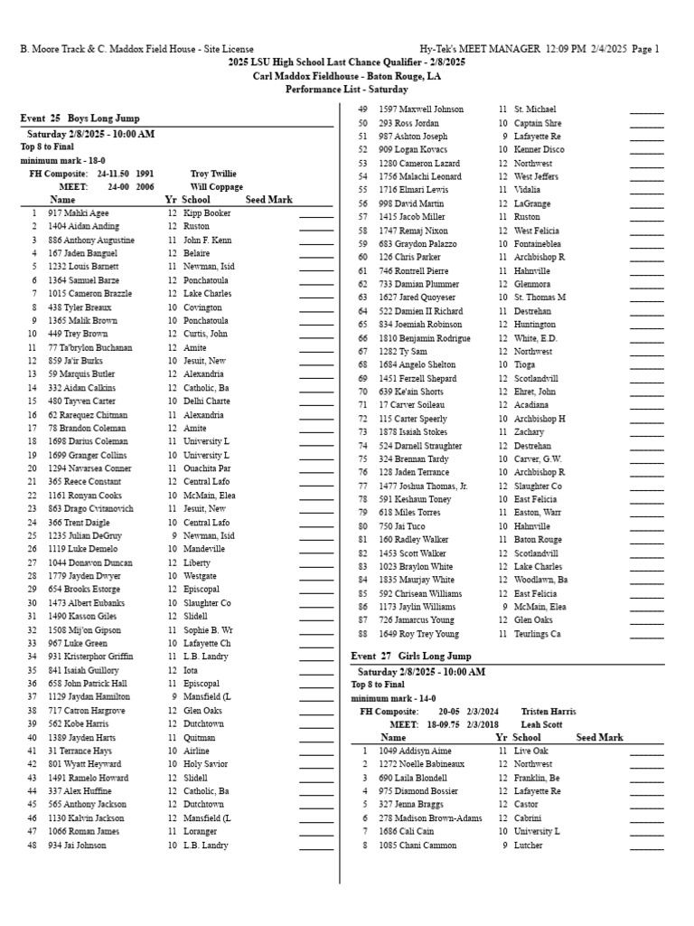 Last Chance Performance List | PDF