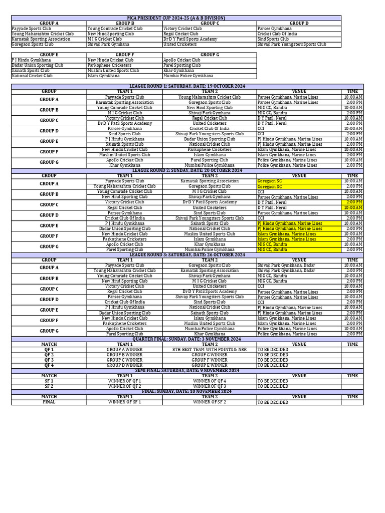 MCA President Cup 2024-25 Schedule | PDF | Ball And Bat Games | Cricket