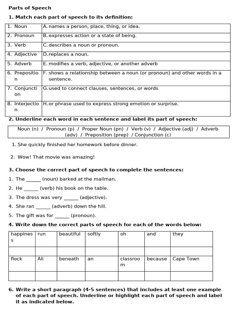 Parts of Speech Review Worksheet | PDF | Part Of Speech | Adverb