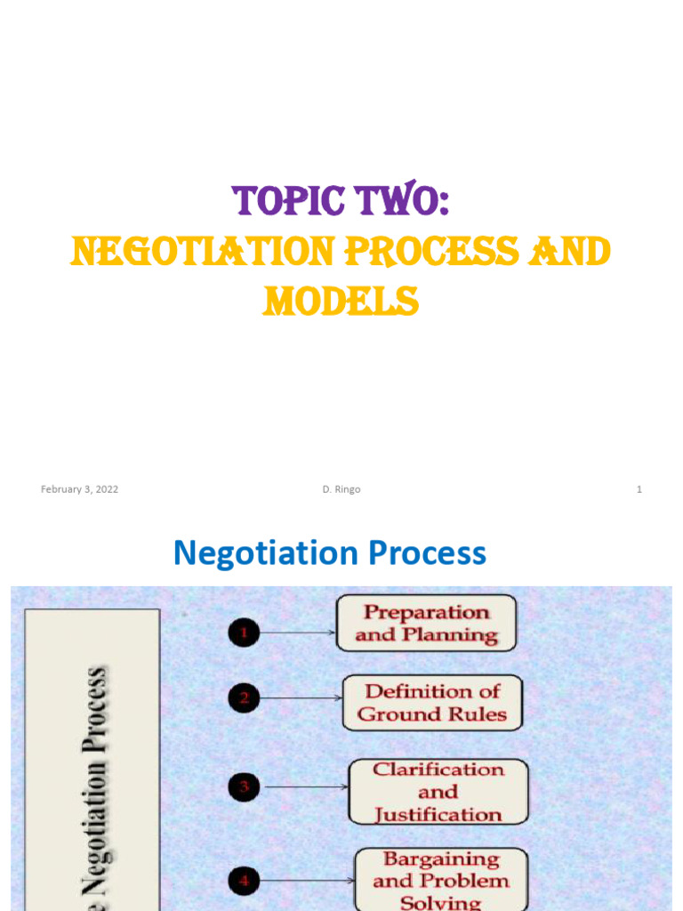 Topic Two - Negotiation Process and Models - New | PDF | Negotiation ...