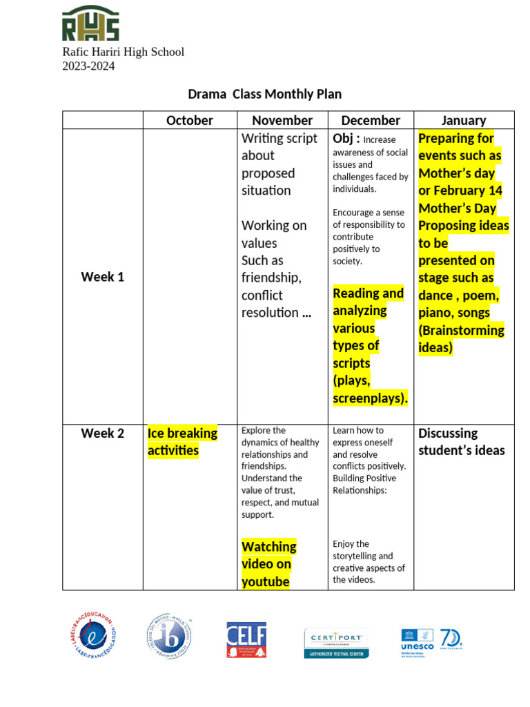 Drama Class Monthly Plan (1) (2) | PDF | Psychology | Human Communication