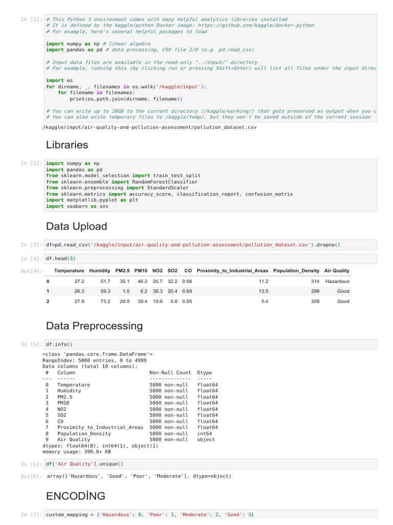 air-quality-randomforest | PDF | Accuracy And Precision | Computing