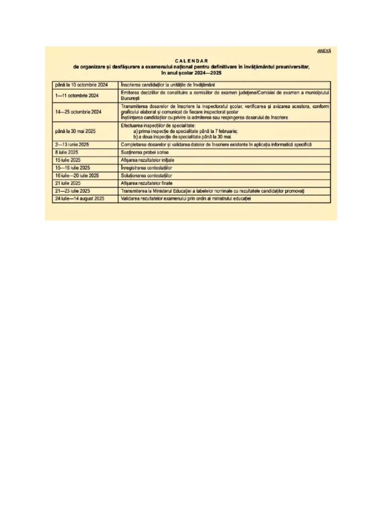 Anunt Inscriere Definitivat_2025 | PDF
