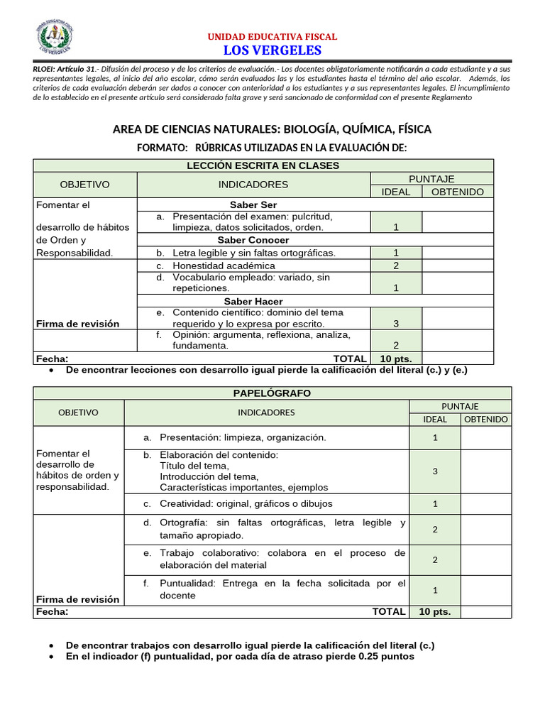 Rúbricas de Calificaciones Ciencias Naturales 2024 | PDF