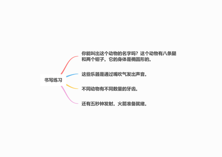 W11书写练习 | PDF