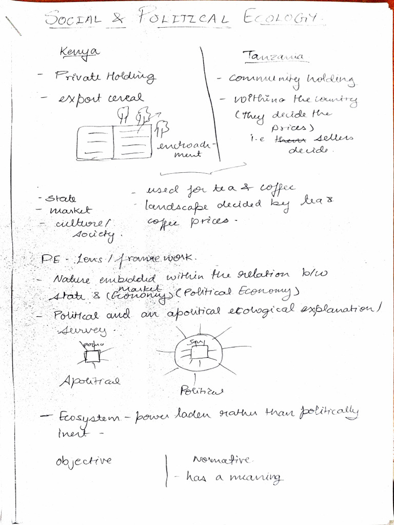 Social Political Ecology | PDF
