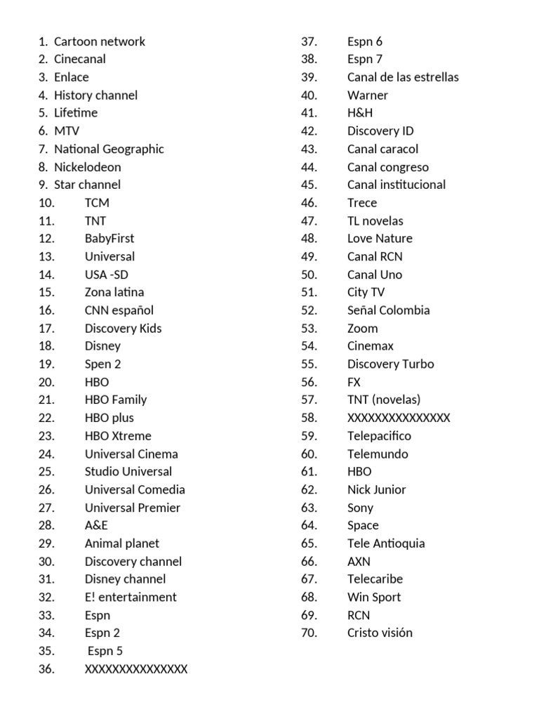 Lista Canales | PDF