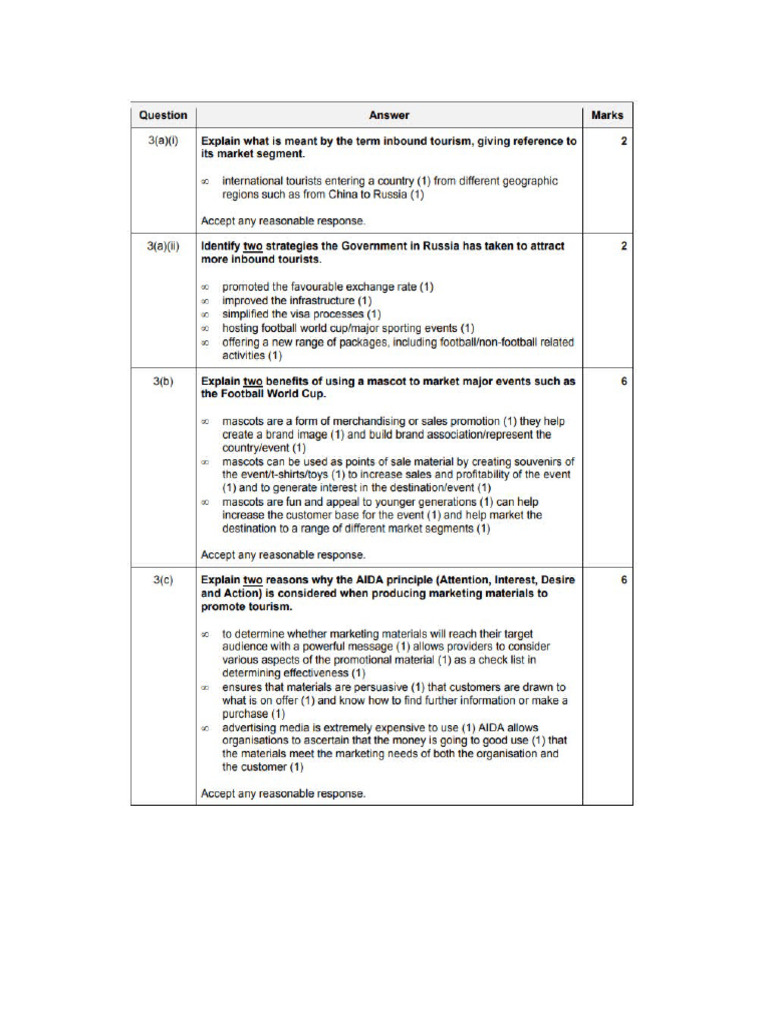 FORM 4 TT PAPER 2 2024 MID YEAR EXAM | PDF