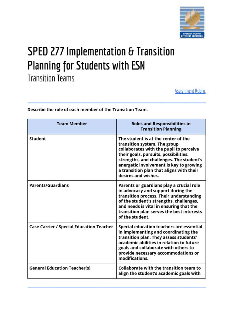 SPED 277 Transition Teams | PDF | Special Education | Social Policy