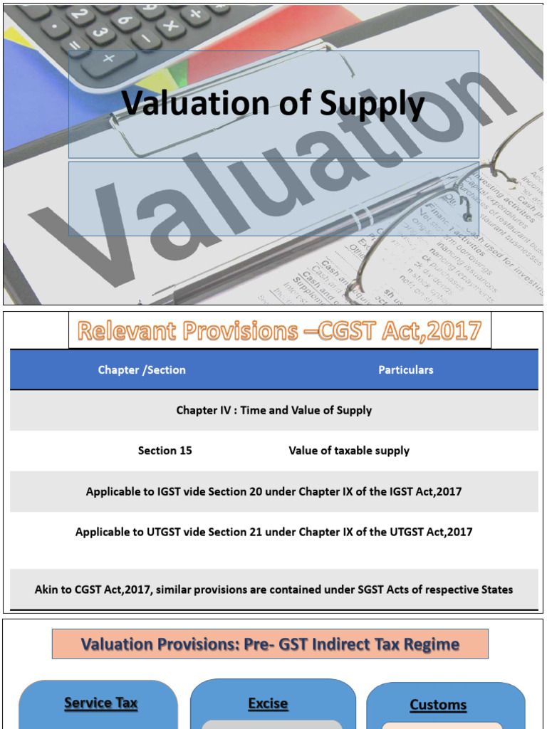 Unit 4 Valuation - of - Supply | PDF | Taxes | Interest