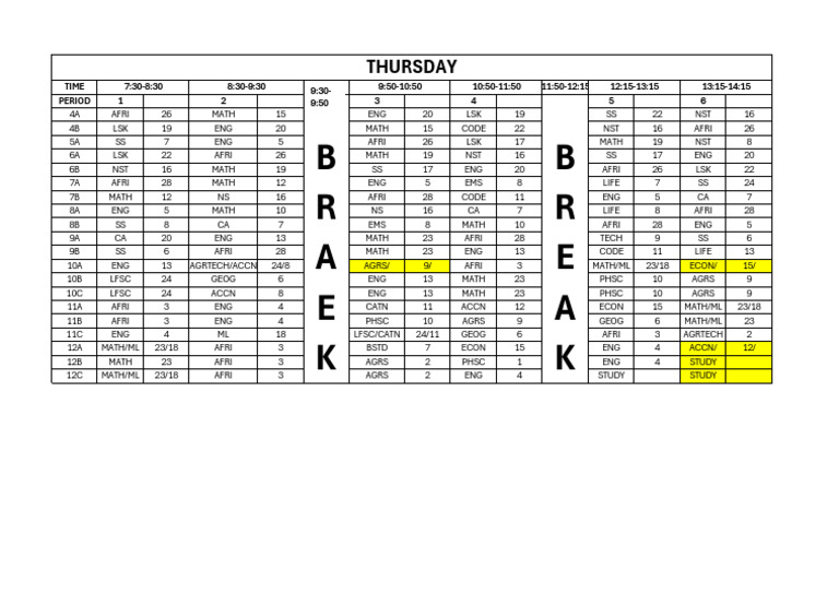 Thursday Time Table | PDF