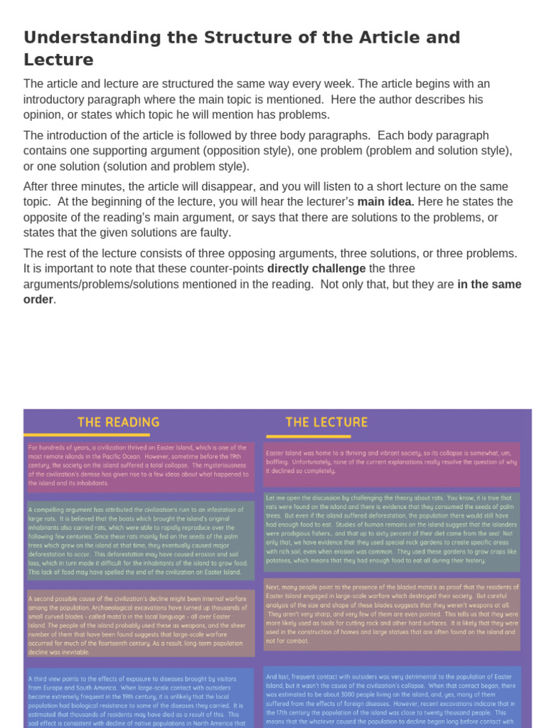 Integrated Structure | PDF