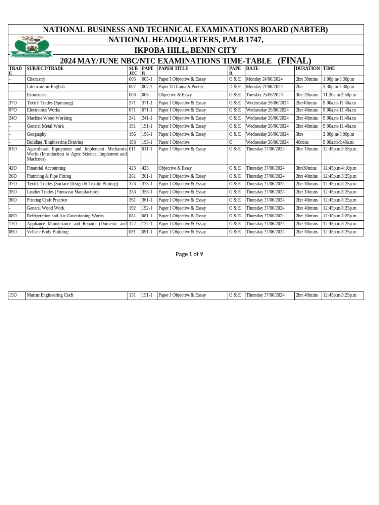 NABTEB Exam Timetable 2024 | PDF | Paper | Secondary Sector Of The Economy