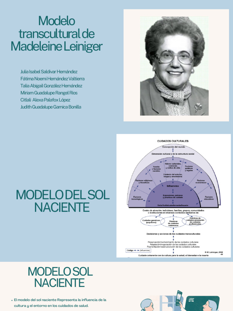 Modelo de Leininger | PDF | Enfermería | Educación en artes liberales
