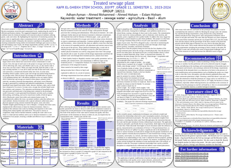 poster 18211 | PDF | Sewage Treatment | Water