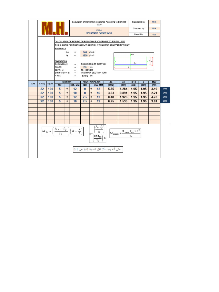 Slabs Flexural Capacity-V1.3 | PDF