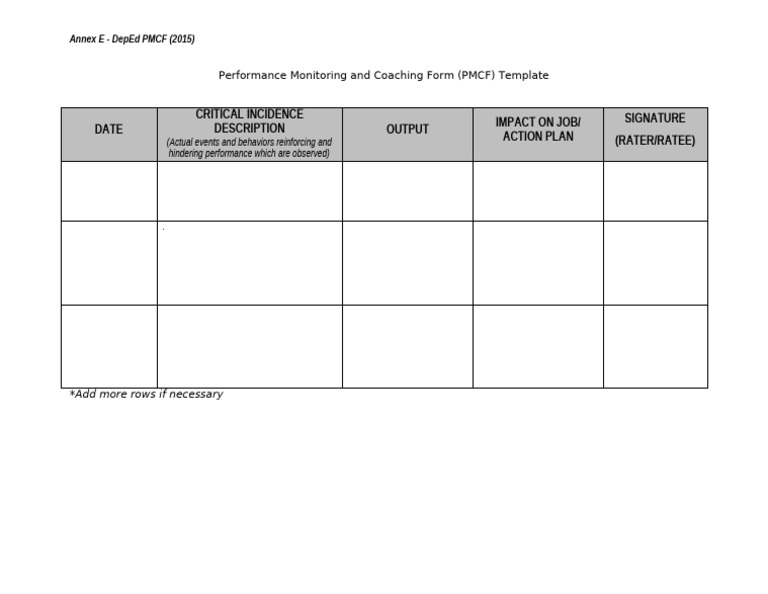 Annex E. Performance Monitoring and Coaching Form (PMCF) | PDF