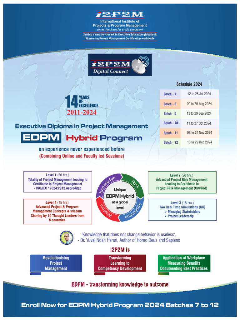Edpm 2024 | PDF | Project Management