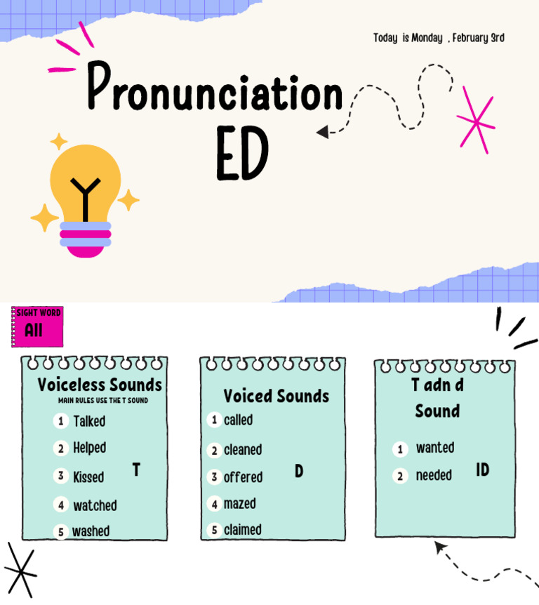 English Pronunciation Guide | PDF