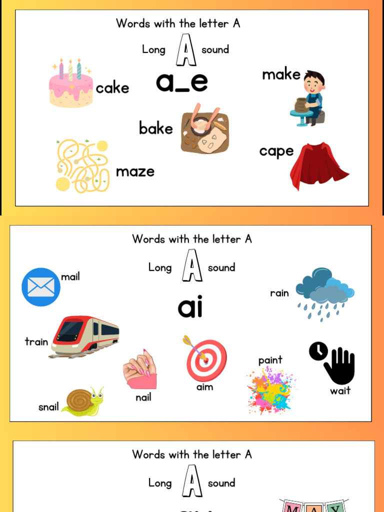 The Letter A Sound | PDF