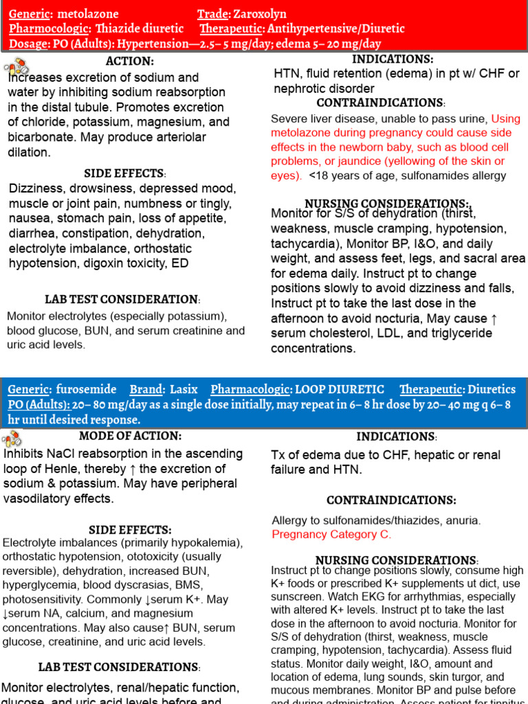 Drug cards | PDF | Diseases And Disorders | Medical Specialties
