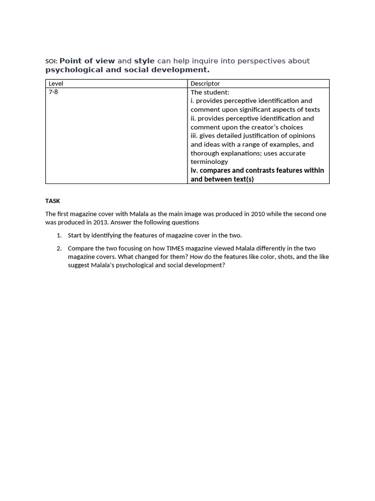 Analyzing Malala's Magazine Covers | PDF