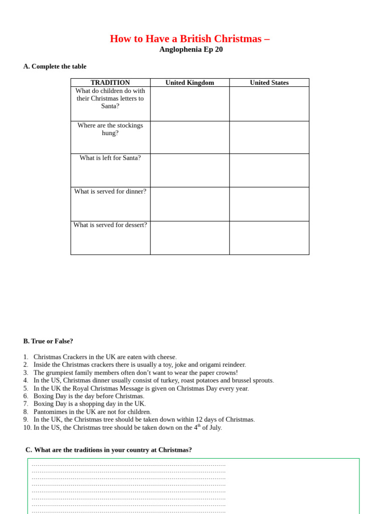 British Christmas Traditions Explained | PDF | Santa Claus | Christmas