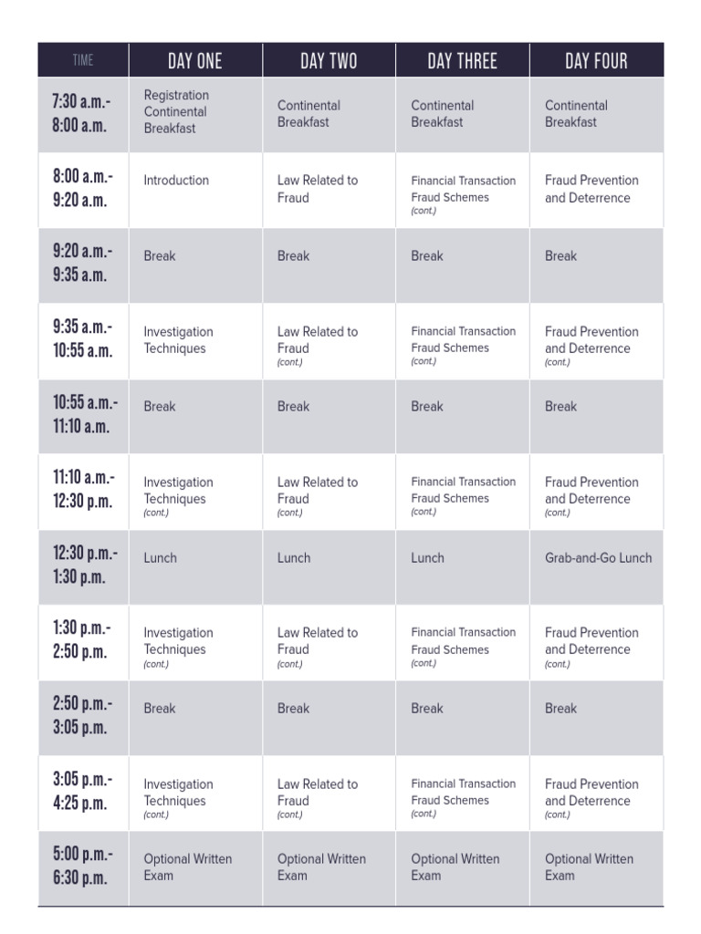 C Fe Exam Review Course Ash X | PDF