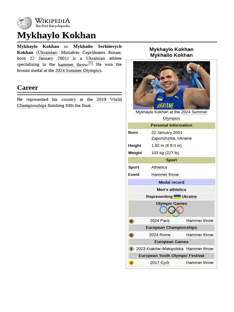 Mykhaylo_Kokhan | PDF | Olympic Games | International Sports Competitions