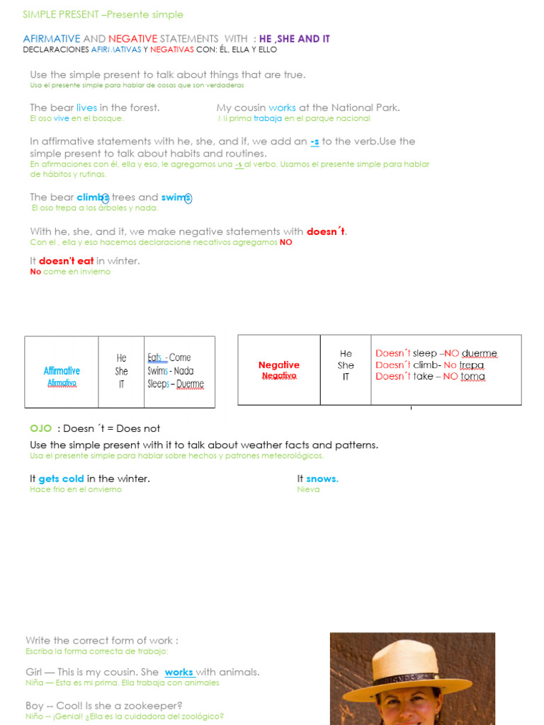 Grammar 2 Pdf