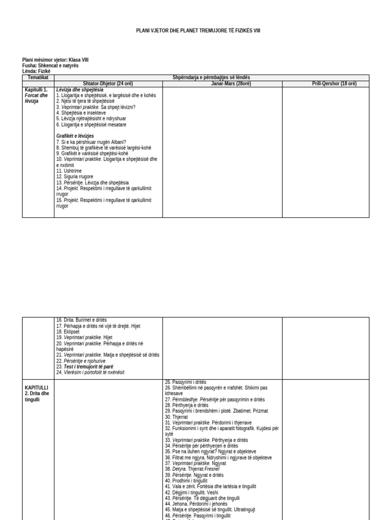 Fizika 8 Plani Mësimor | PDF