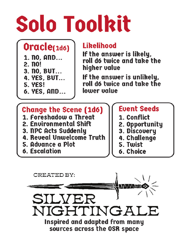 Solo RPG Toolkit - Booklet | PDF