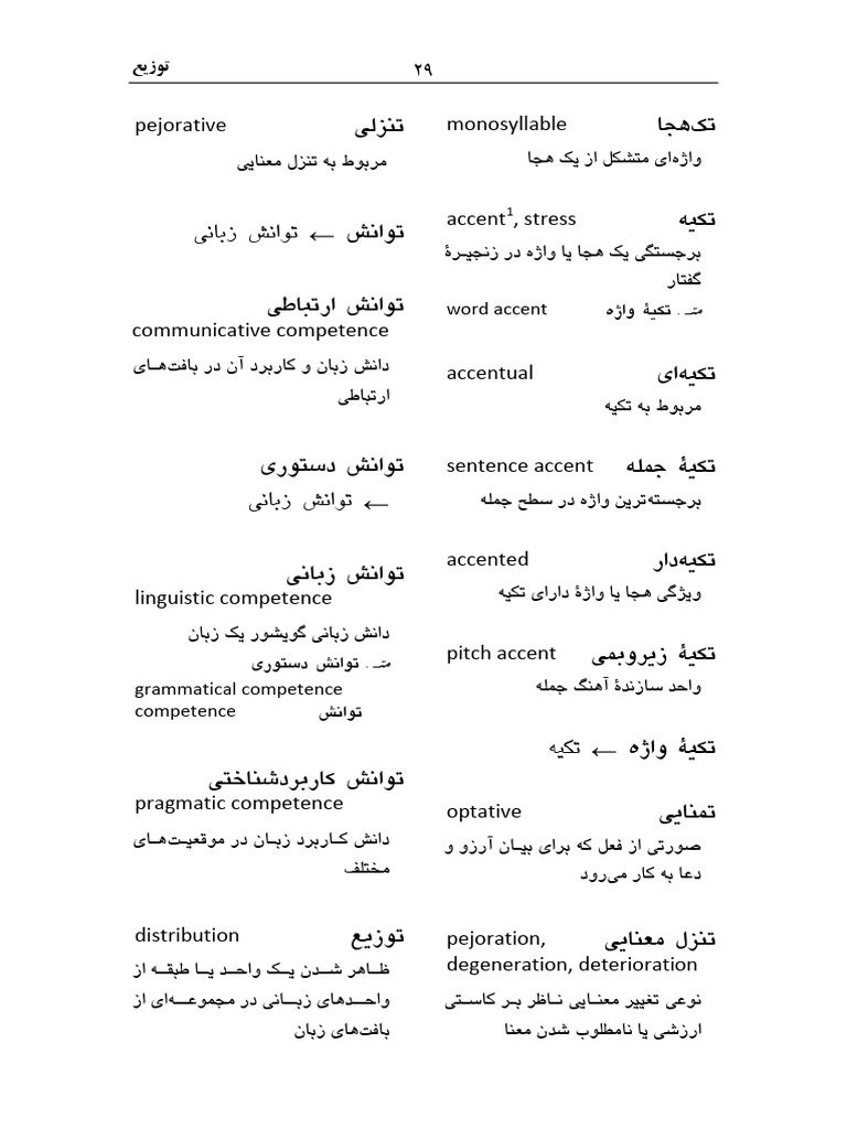 Monosyllable Pejorative: Word Accent | PDF